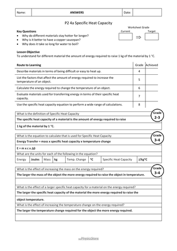 KS4 GCSE Physics AQA P2 Energy Transfer By Heating (Combined Only ...