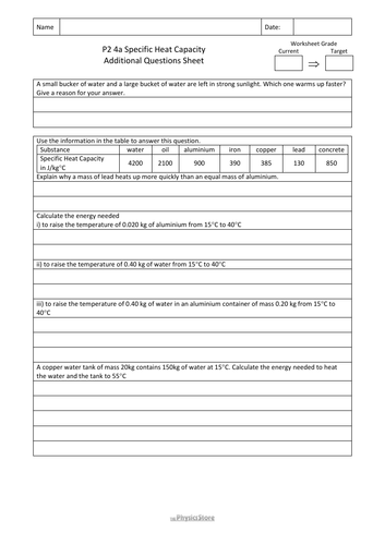 KS4 GCSE Physics AQA P2 Energy Transfer By Heating (Combined Only ...