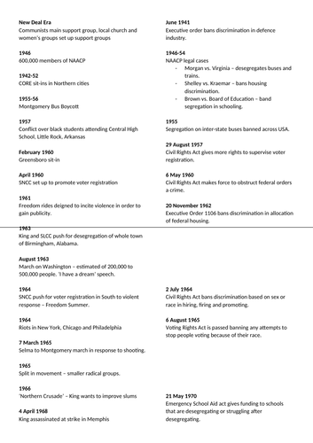 In Search of the American Dream - Unit 2 The Quest for Civil Rights ...