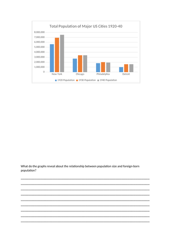 In Search of the American Dream - Unit 3 Society and Culture in Change ...