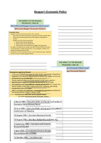 In Search of the American Dream - Unit 5 Reagan - Edexcel A Level ...