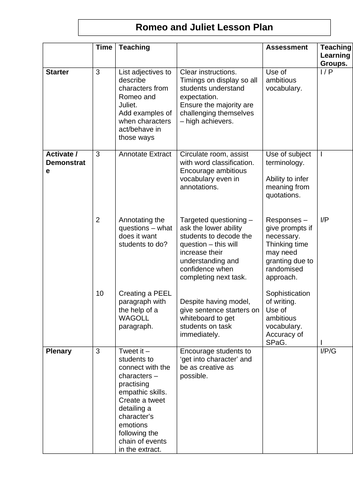 Romeo & Juliet Act 3 Scene 5 Lesson and Plan | Teaching Resources