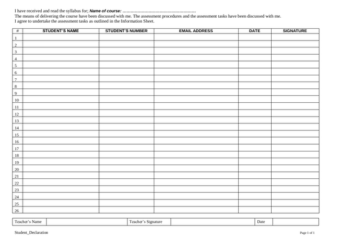 Student Declaration | Teaching Resources Student Declaration | Teaching Resources