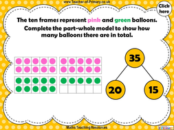 Part-Whole Models - Year 2 | Teaching Resources
