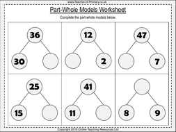 Part-Whole Models - Year 2 | Teaching Resources