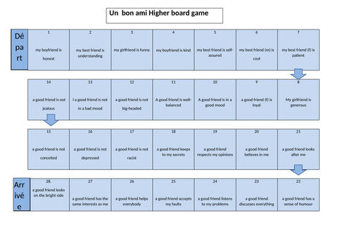 Bundle of Conti's style activities Un bon ami Higher | Teaching Resources