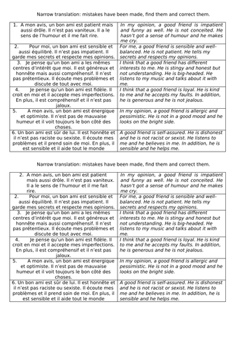 Bundle of Conti's style activities Un bon ami Higher | Teaching Resources