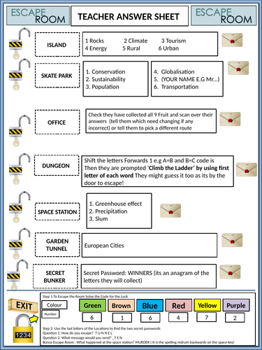 KS3 Geography Escape room | Teaching Resources
