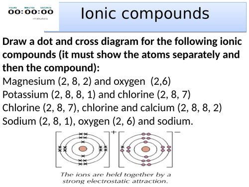Topic 2 Ionic compounds AQA trilogy | Teaching Resources