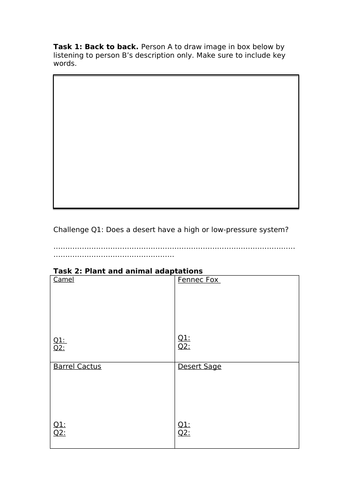 Desert Plant and Animal Adaptations | Teaching Resources