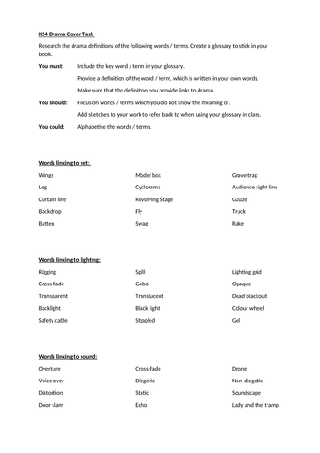 Drama Cover Work for KS4 | Teaching Resources