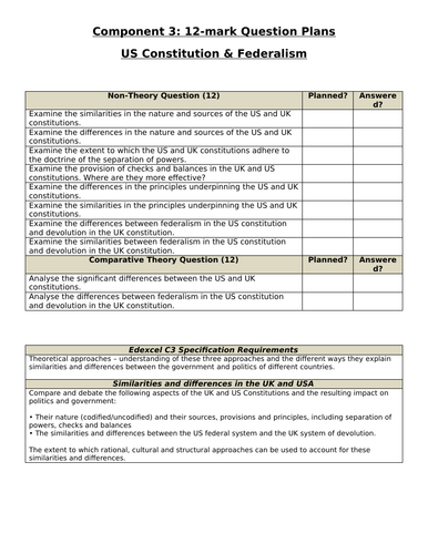 US Politics - Comparative 12-Mark Questions | Teaching Resources