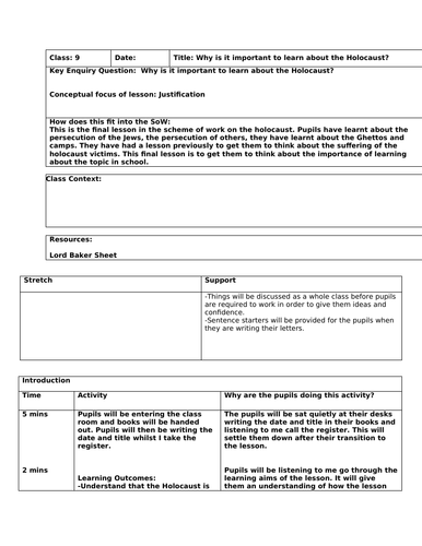 Why is it important to learn about the Holocaust | Teaching Resources