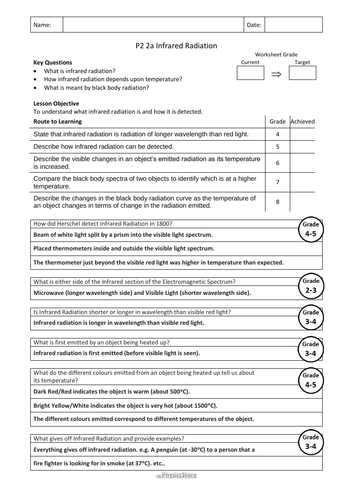 KS4 GCSE Physics AQA P2 Energy Transfer By Heating (Physics Only) Topic ...