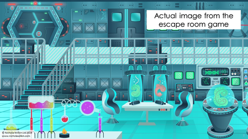 Computational Thinking Escape Room | Teaching Resources