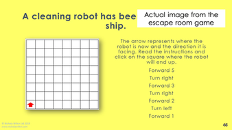 Computational Thinking Escape Room | Teaching Resources