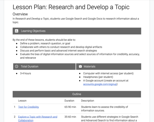 Research and Develop a Topic | Teaching Resources