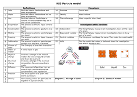 Key Stage 3 Knowledge organiser 7G Particle Model | Teaching Resources