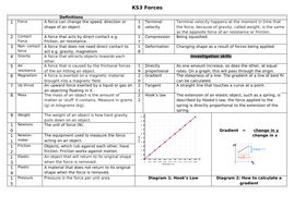 Key Stage 3 Knowledge organiser 7K Forces | Teaching Resources