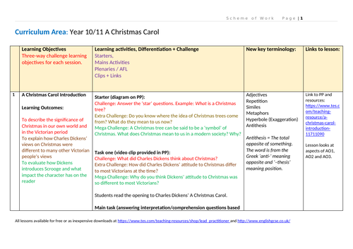 A Christmas Carol Scheme of Work | Teaching Resources