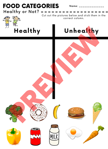 Healthy Eating - Food Categories Cut and Stick | Teaching Resources