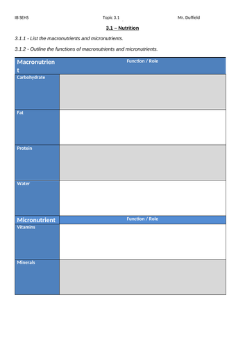 IB DP Sports Exercise and Health Science Topic 3 Complete | Teaching ...