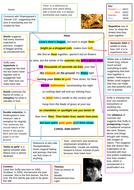 Hour by Carol Ann Duffy | Teaching Resources