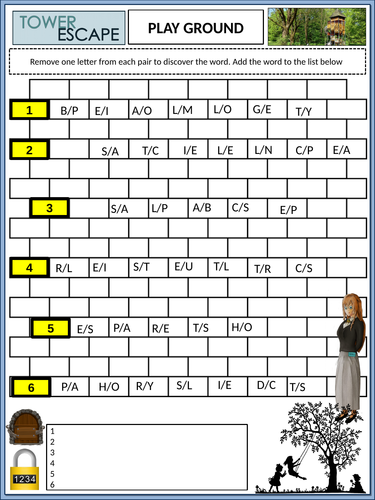Secondary Science Escape Room | Teaching Resources