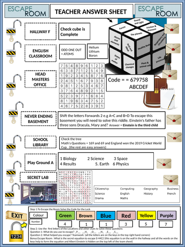 Secondary Science Escape Room | Teaching Resources