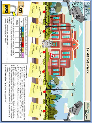 Secondary Science Escape Room | Teaching Resources