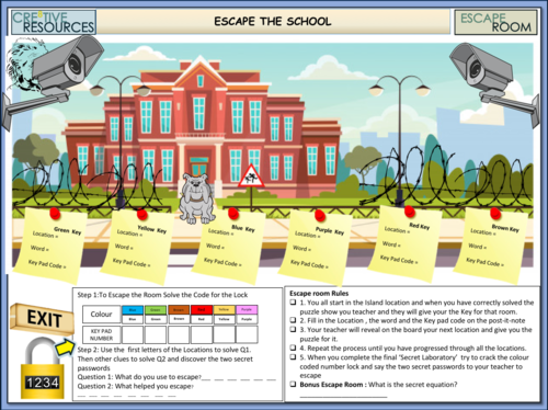 Physics Escape Room - Science | Teaching Resources
