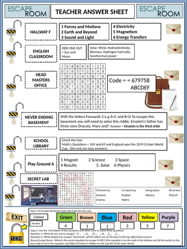 Physics Escape Room - Science | Teaching Resources
