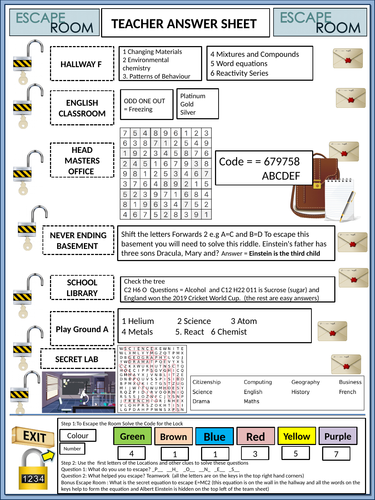 Chemistry Escape Room - Science | Teaching Resources