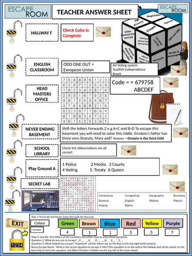 GCSE Citizenship Revision - Escape Room | Teaching Resources