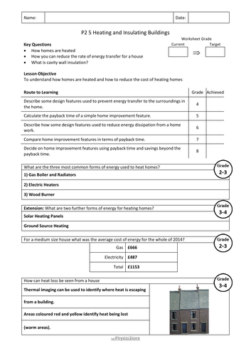 KS4 GCSE Physics AQA P2 Energy Transfer by Heating - All 8 PPTS 16 WS ...