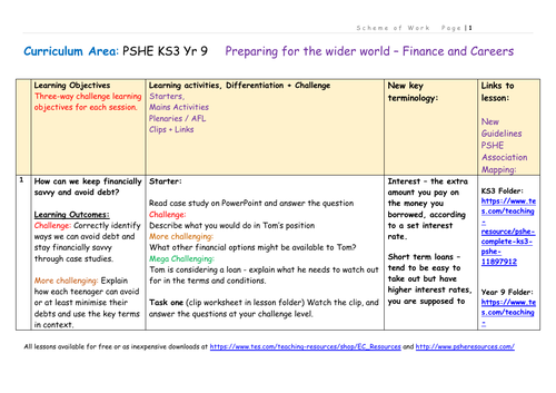 Year 9 PSHE | Teaching Resources Year 9 PSHE | Teaching Resources