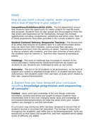 Curriculum Rationale, CPD Support, Intent, Implementation and Impact Q ...