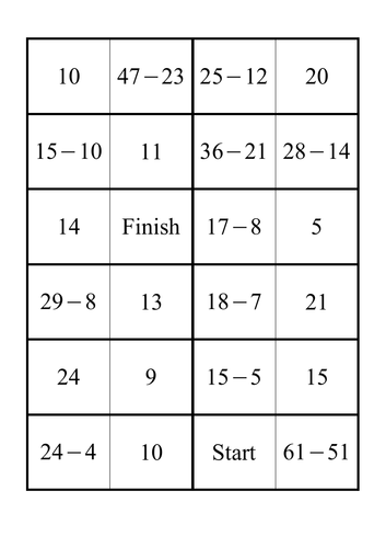 KS1 Subtraction Tarsia domino puzzle | Teaching Resources