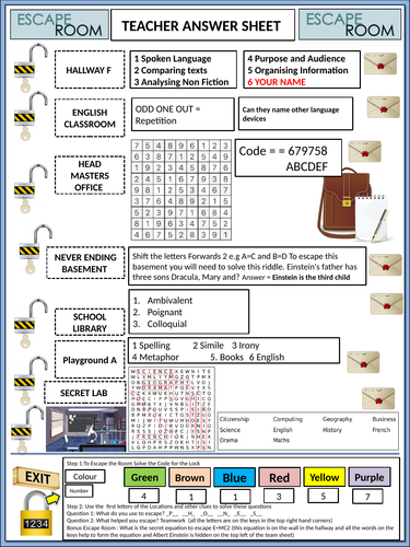 GCSE English Language Escape Room | Teaching Resources
