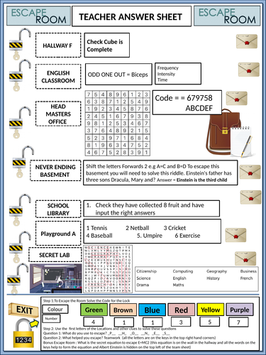 PE Escape Room | Teaching Resources