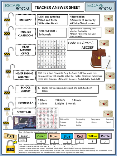 Christianity and RE Escape Room | Teaching Resources