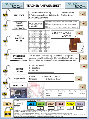 Computing KS3 Escape Room - Python | Teaching Resources