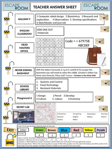 D&T Design Technology Escape Room | Teaching Resources
