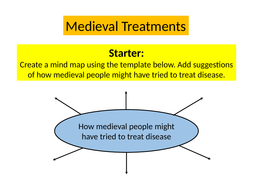 Medieval Medicine - Edexcel GCSE History - Medicine in Britain ...