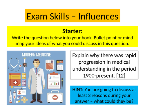 Modern Medicine - Edexcel GCSE History - Medicine in Britain | Teaching ...