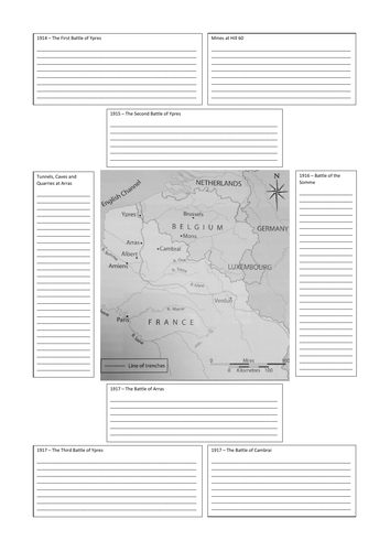 Medicine on the Western Front - Historical Environment - Edexcel GCSE ...