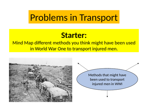 Medicine on the Western Front - Historical Environment - Edexcel GCSE ...