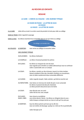 BUNDLE ON Au Revoir Les Enfants | Teaching Resources