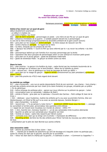 BUNDLE ON Au Revoir Les Enfants | Teaching Resources