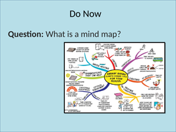 Creative iMedia R081 FULL UNIT of work | Teaching Resources